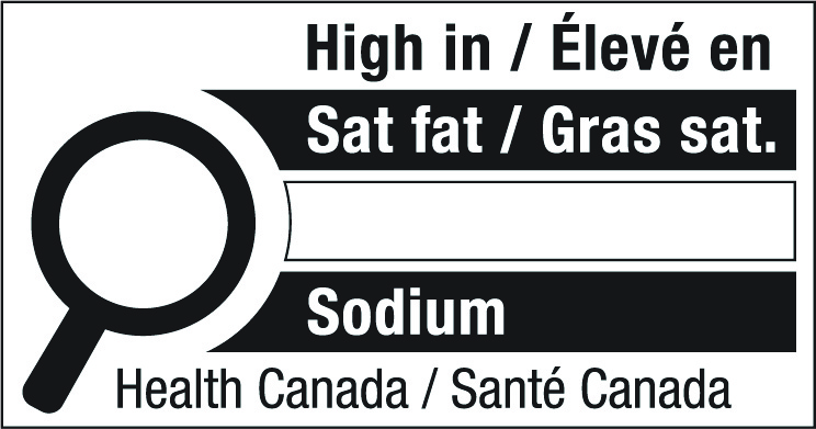 New Mandatory Front of Pack Symbol for Foods High in Saturated Fats ...